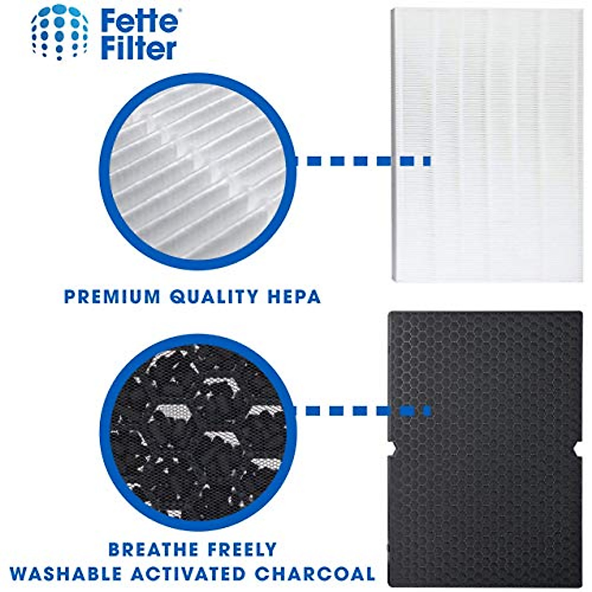 Fette Filter - 116130 Premium True HEPA H13 Filter H Compatible with Winix Filter H 116130 for Winix Model 5500-2 AM80 Air Purifier Includes 2 Pack Ture HEPA Filters + 2 Pack Activated Carbon Pre-Filters