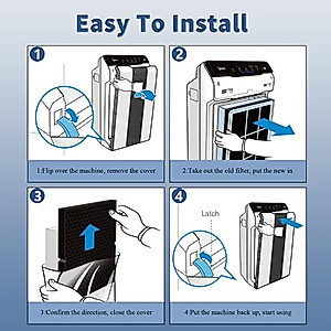 4 Pack 116130 True HEPA Replacement Filter H for Winix 5500-2, 5300-2, C535, 5300, 6300, 6300-2, P300, AM80, AM90, C909 and 9800 Air Purifier by PETOX