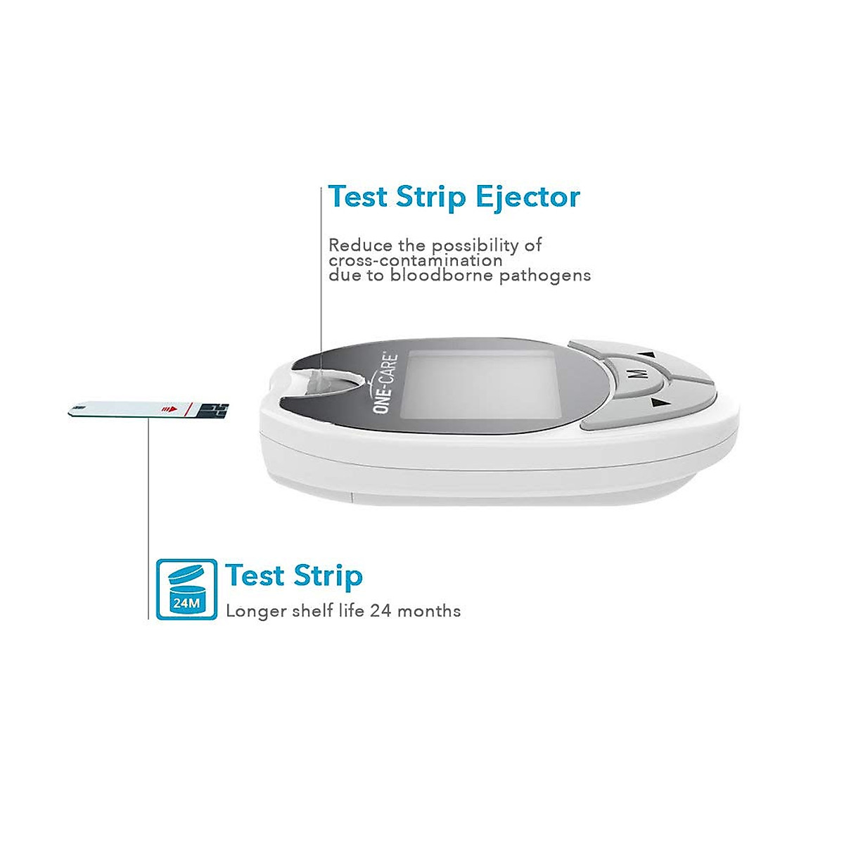 ONE-CARE 100 Count Glucose Test Strips, Precision Sugar Measurement (2 Boxes of 50 Each)