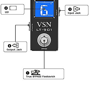 VSN Tuner Pedal,Chromatic Guitar Tuner Pedal Fast and Accuate Tuner for High Precision ± 1 Cent with Pitch Indicator for Electric Guitar and Bass True Bypass LT-901