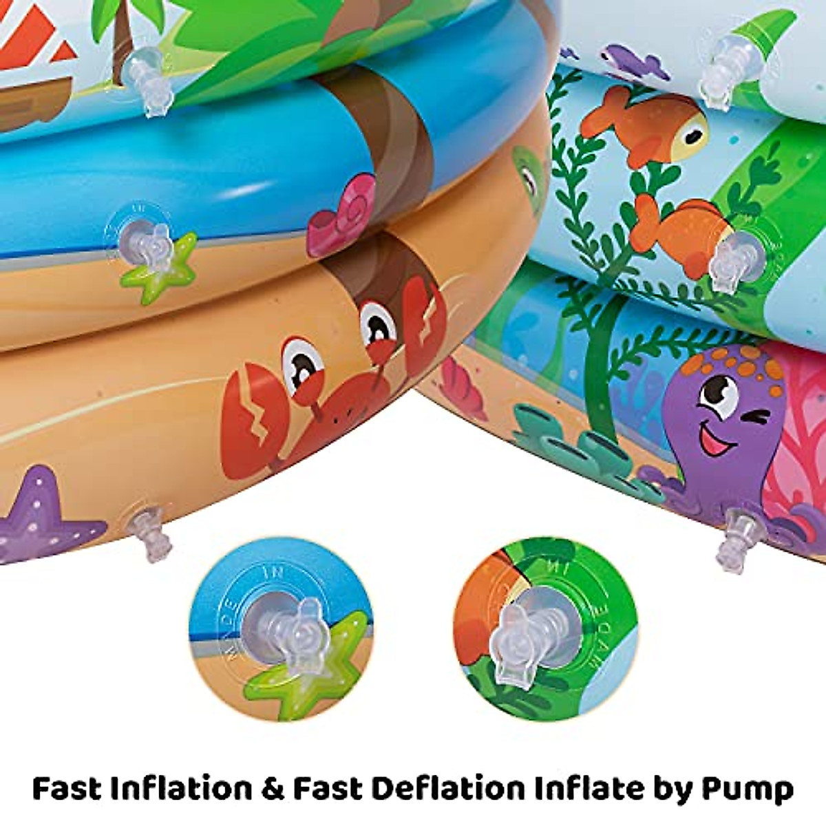 JOYIN 2 Pack 47" Baby Pool, Float Kiddie Pool, Inflatable Baby Swimming ...