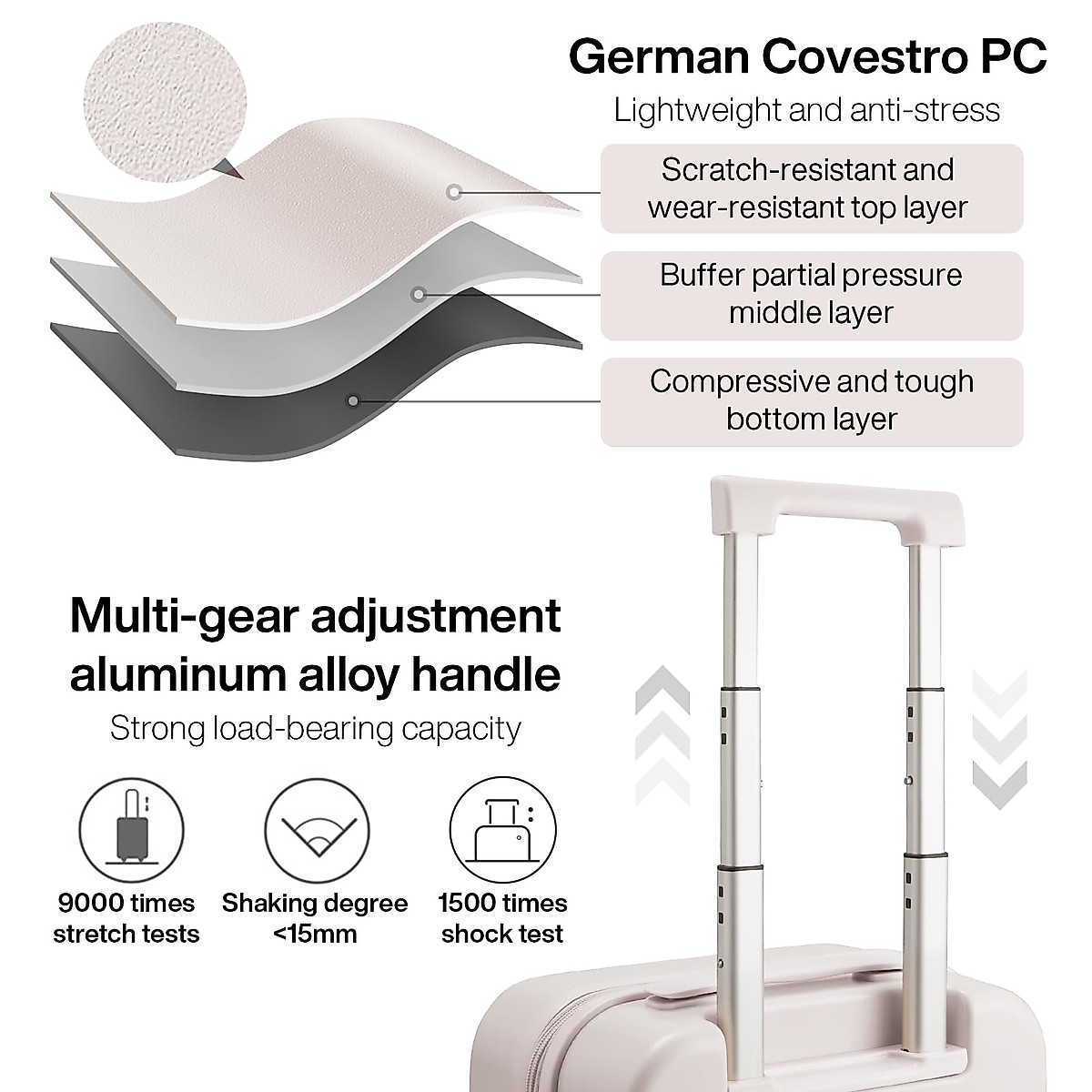 Upgrade Luggage Sets PC Lightweight Hardshell Suitcases with Spinner Wheels, 2 Piece Set with Cover 20in24in, Off White(Slight Pink)