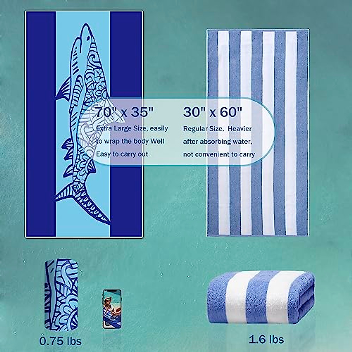 cabanana Sand Free Beach Towel - Large Oversized Beach Towel Sandproof 70x35 Big Microfiber Quick Dry Pool Towel, Thin Lightweight Compact for Travel Swimming Bath Yoga for Adults Women Men (Shark)