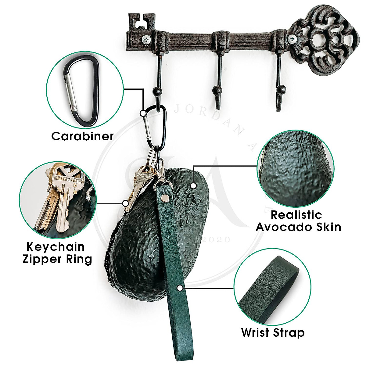 Avocado Coin Purse For Women/Avocado Gifts Wallet Purse Coin Pouch /Vegan Gifts or Keto Gifts Keychain /Novelty Purse Pouch Wristlet Wallets for Women/Avocado Stuff or Avocado Wallet Wristlet