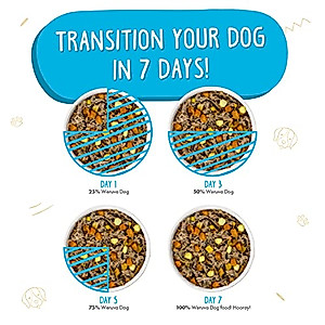 Weruva Classic Dog Food, Variety Pack, Chicken Free, Just 4 Me, Wet Dog Food, 14oz Cans (Pack of 12)