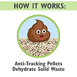 Tidy Cats Breeze Cat Breeze Litter Pellets (3.5 LB (Pack of 6))