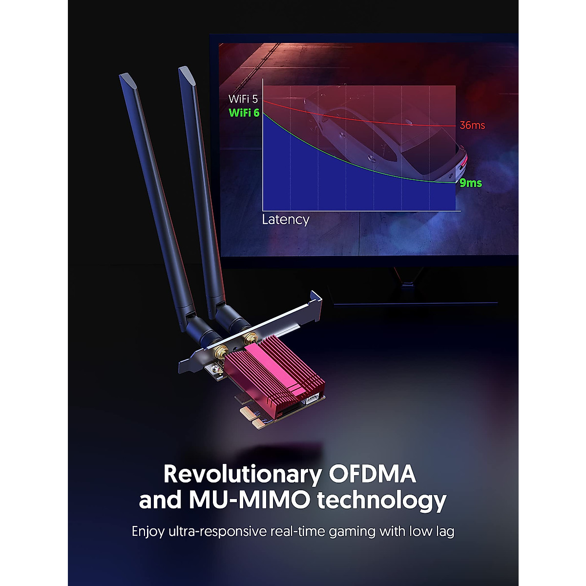 WiFi 6 PCIe WiFi Card for PC， AX3000 Dual Band Wireless Adapter with Heat Sink , Bluetooth 5.1, MU-MIMO, Ultra-Low Latency, Supports Windows 10 (64 bit) Only