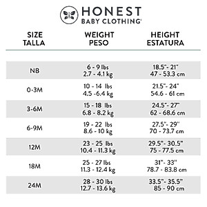 HonestBaby Multipack Honest Pants Joggers Pull on 100% Organic Cotton for Infant Baby and Toddler, Boys, Girls, Unisex, 2-Pack Ombre Blues, 24 Months