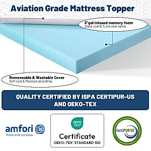 HARNY 3 Inch Gel Memory Foam Mattress Topper Queen Size, Cooling Bed Topper for Comfort Body Support & Pressure Relief with Removable Breathable Soft Cover, CertiPUR-US Certified