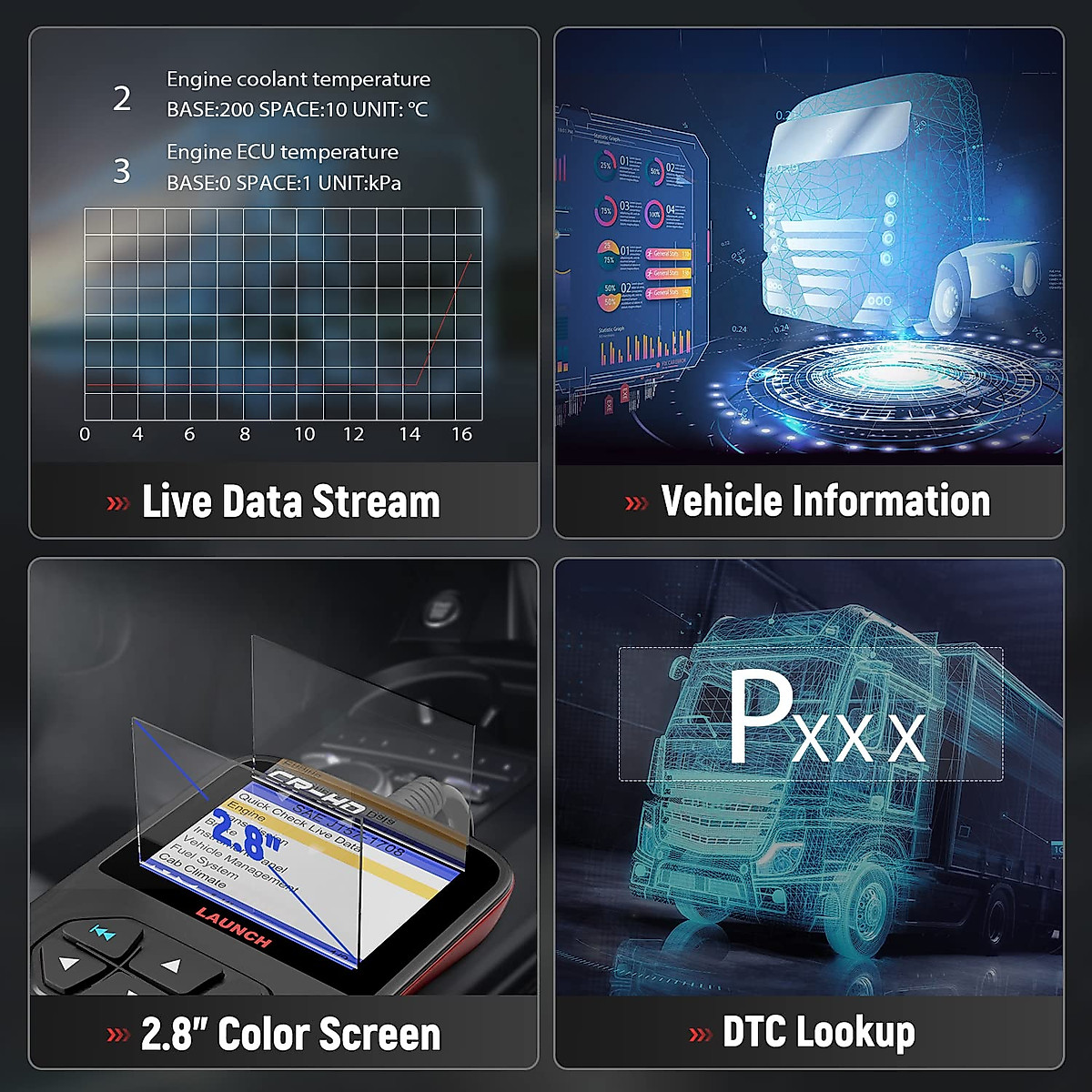 LAUNCH CRP129I OBD2 Scanner,Engine/ABS/SRS/TCM Diagnostic Scanner,8 Reset TPMS/Oil/EPB/SAS/BMS/DPF/Throttle Reset,Injector Coding Engine Code Reader
