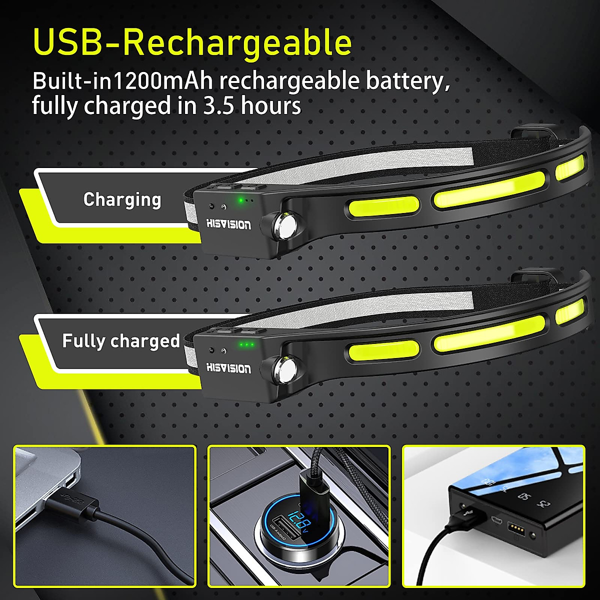 LED Headlamp Rechargeable, Super Bright Headlamp Flashlight with Motion Sensor, 5 Modes, 230°Wide Beam Headlight, IP65 Waterproof 1500 Lumens Sport Head Lamp for Running Hunting Hiking Camping(Black)