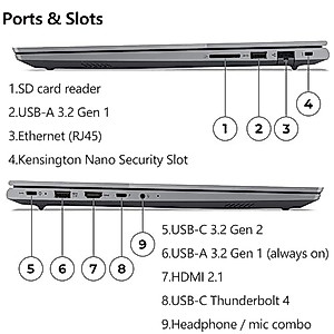 Lenovo ThinkBook 16 G6 16" FHD+ Business Laptop Computer, 13th Gen Intel Octa-Core i5-13420H (Beat i7-1355U), 4GB DDR5 RAM, 2TB PCIe SSD, WiFi 6, Thunderbolt 4, Fingerprint Reader, W11Pro, WE/PGPY