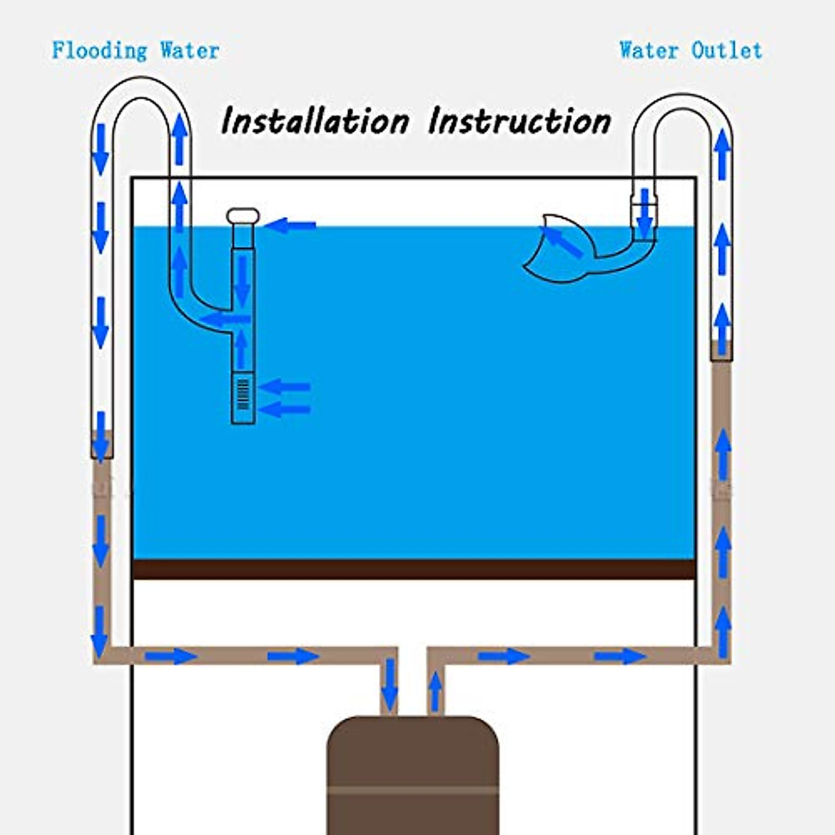 Hamiledyi Aquarium Glass Lily Pipe Set Lily Surface Skimmer Inflow and Lily Outflow for Aquarium Filter Tubing Freshwater Fish Planted Aquarium Tank