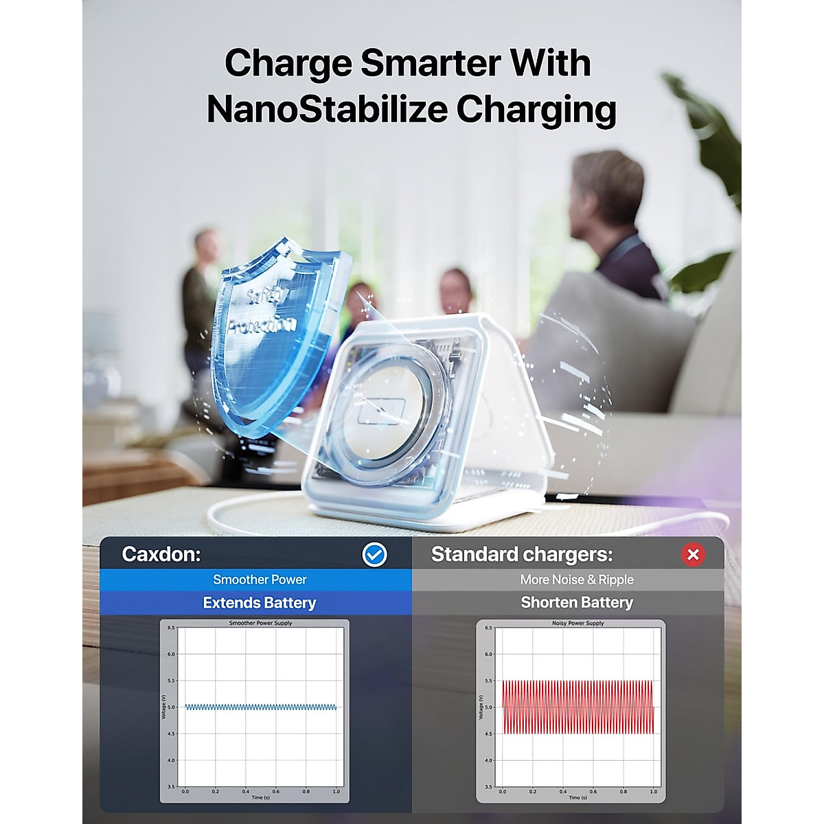 3-in-1-Wireless-Charger-for-Magsafe-iPhone 15/14/13/12 Apple Watch Airpods, Foldable-Travel-Charging-Station with Evolved Pro Magnetic Pad, Portable Essentials for Multiple-Devices Accessories