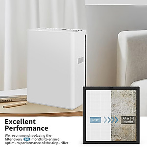 G3 A3 HEPA Filter Compatible with AMEIFU G3 (Sferf-30)（FXAP2W） Air Purifier, VEWIOR A3 Air Purifier & Tailulu HQZZ-260 Air Purifier, 3-in-1 True HEPA Air Cleaner Filter, 4 Pack