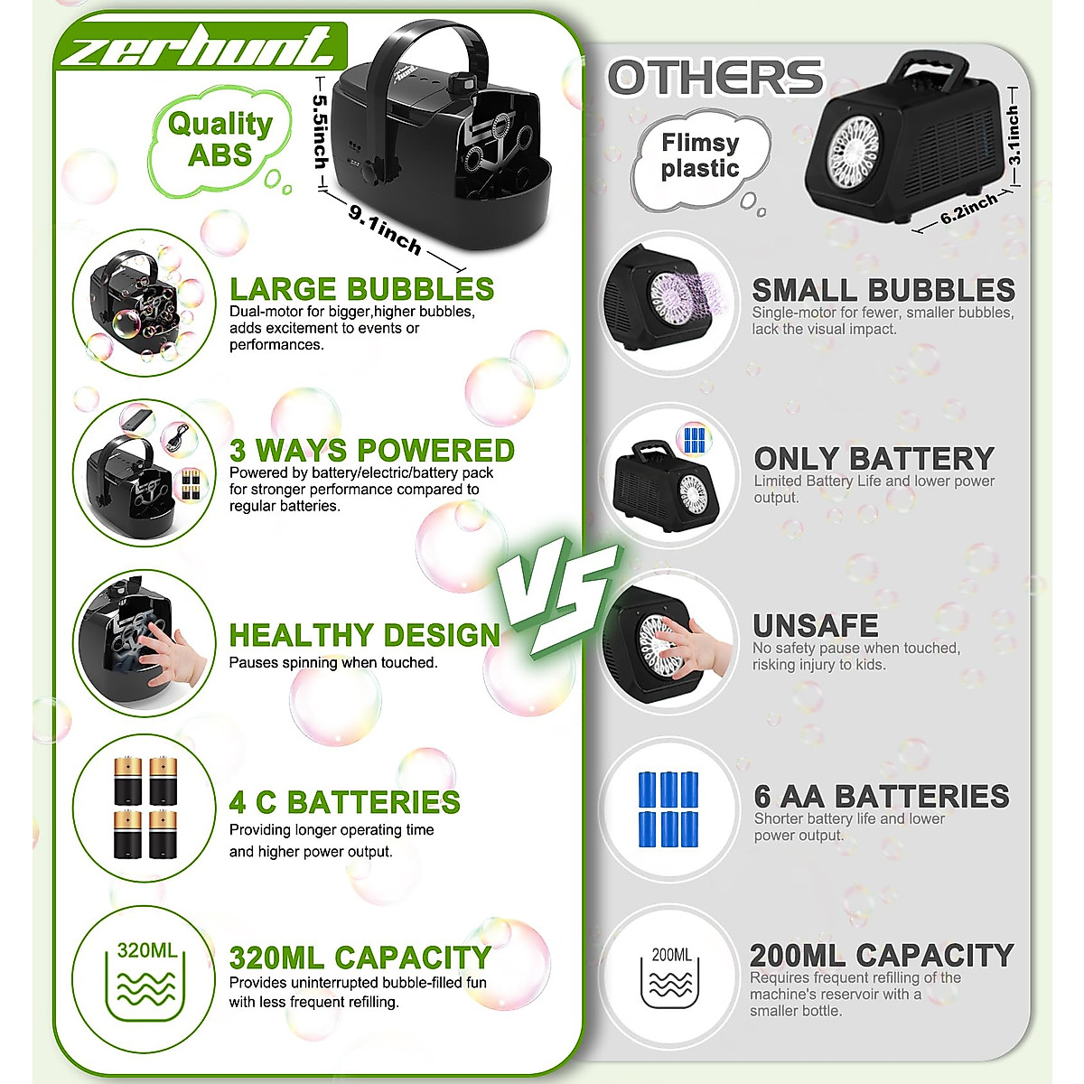 Bubble Machine Durable Automatic Bubble Blower, 18000+ Big Bubbles Per Minute Bubbles for Kids Toddlers Bubble Maker Operated by Plugin or Batteries Bubble Toys for Indoor Outdoor Birthday Party