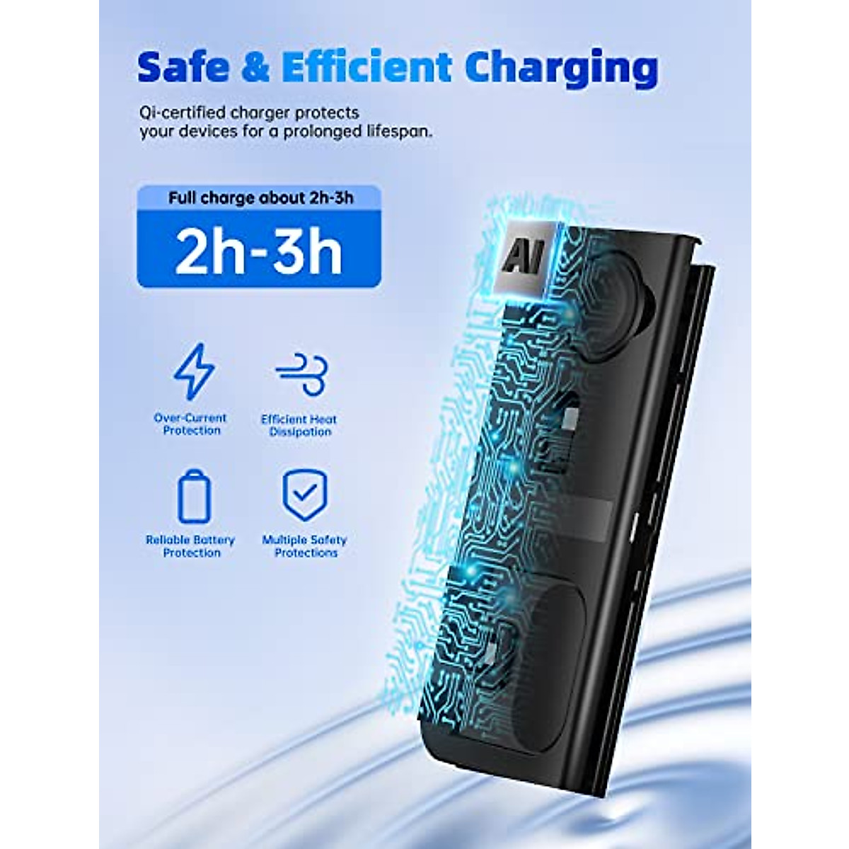 3 in 1 Charging Station, Foldable Charging Stand for Multiple Apple Devices Compatible with iPhone, iWatch, Air Pods, 18W Fast Charge Portable Travel Charger with QC3.0 Adapter…