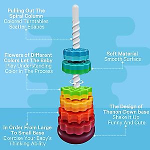 ODELA Spinning Toy – Premium Stacking Toy for Kids – Strong ABS Plastic – Rainbow Spinning Wheel Toy – Fun and Engaging Brain Development Toys for Kids