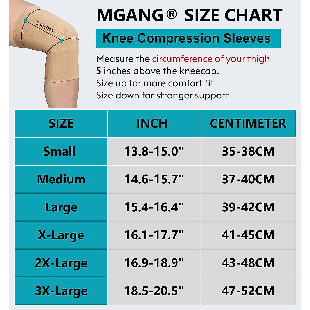 Knee Compression Sleeves, 1 Pair, Can Be Worn Under Pants, 20-30mmHg Strong Support Knee Brace for Unisex, Knee Support for Meniscus Tear, Arthritis, Pain Relief, Injury Recovery, Daily Wear,Black 3XL