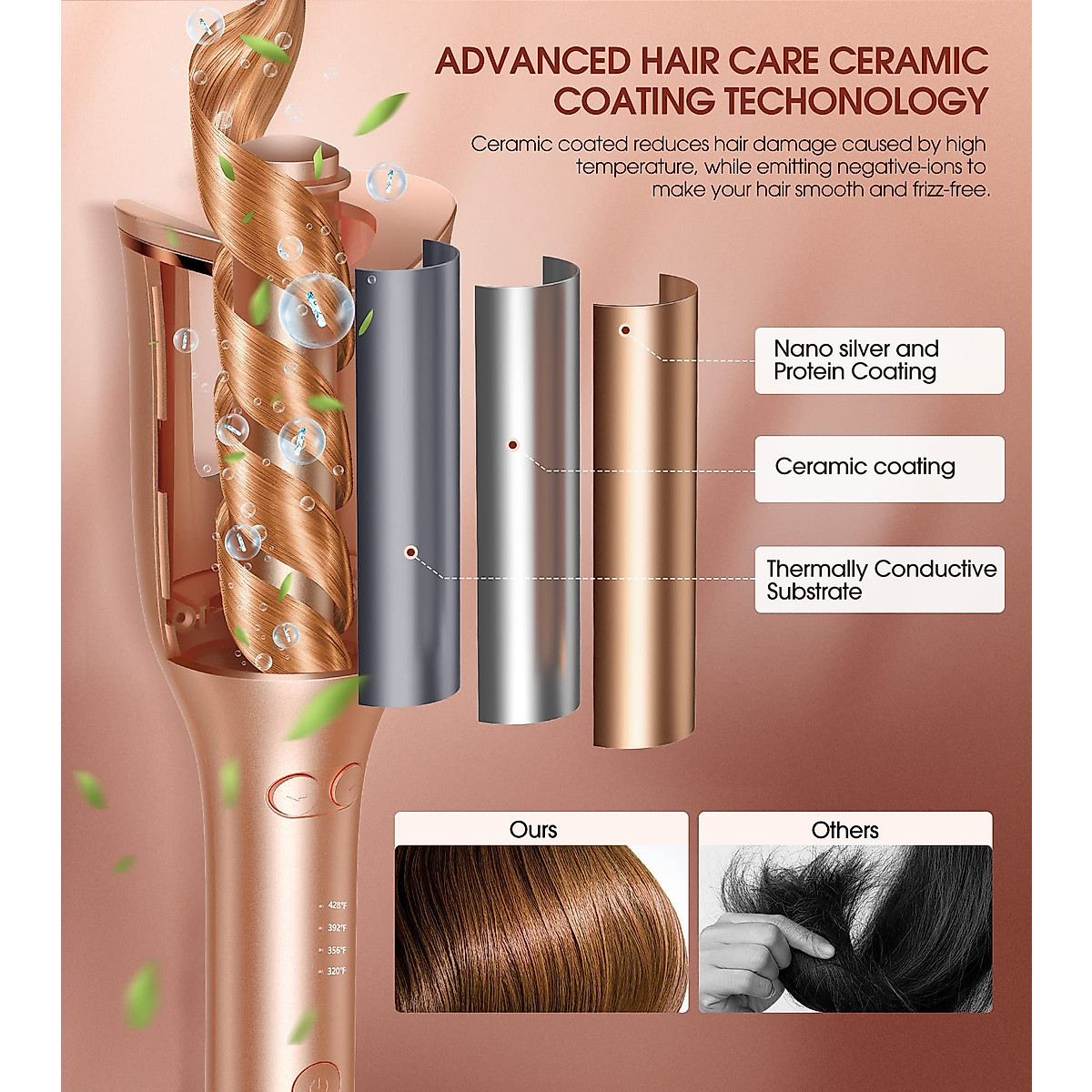 Automatic Curling Iron, Professional Anti-Tangle Automatic Hair Curler with 1" Curling Iron Large Slot & 4 Temperature & 3 Timer, Dual Voltage Rotating Curling Iron with Auto Shut-Off for Hair Styling