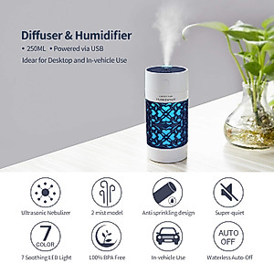 Portable Humidifiers Car Humidifier Cool Mist Humidifying for Kids Rooms Travel Office Bedroom with High and Low Mist Settings 7 Colors Night Light Auto Shut-Off 250ml