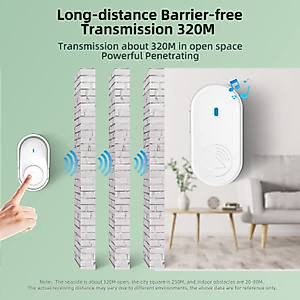 Wonderful Home Wireless Doorbell with IP65 Waterproof 1050 Feet/320M and 5 Adjustable Volume Levels 38 Melodies Doorbell Chime and LED Flashing