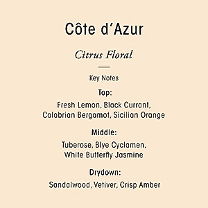 Oribe Cote d'Azur Restorative Body Creme