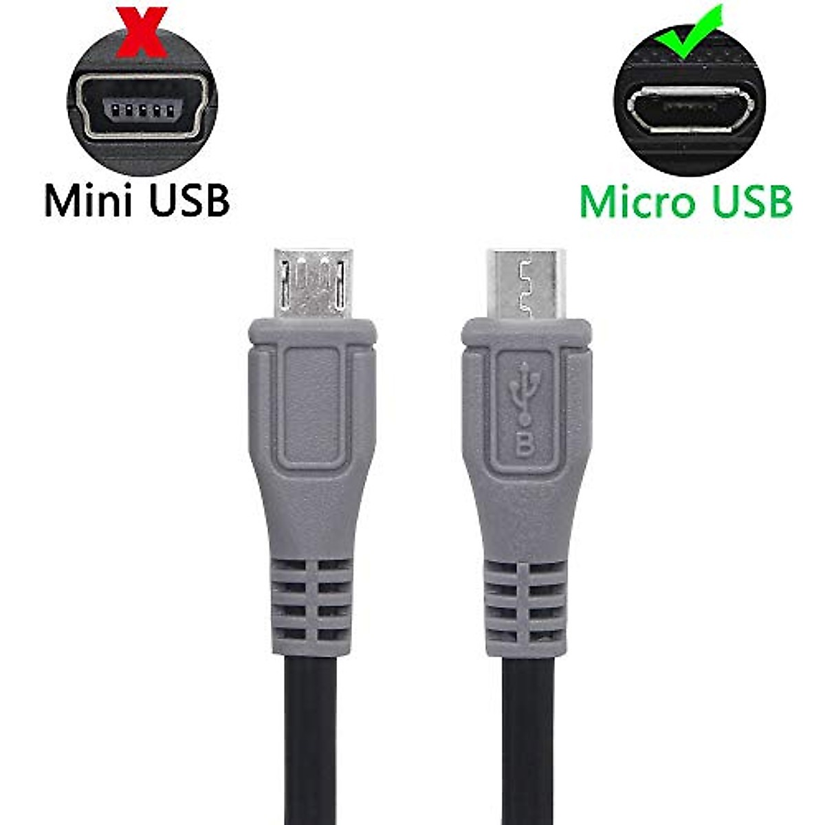 CERRXIAN USB Micro Male to Micro Male OTG Adapter Cable (1m)