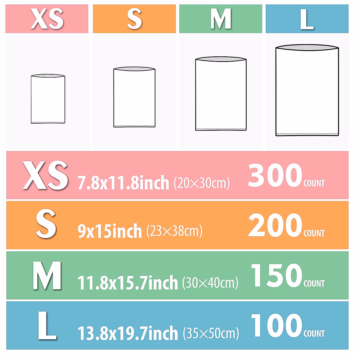 Deefre Odor Sealing Disposable Diaper Bags, 150 Count, Blue, Large Capacity, Unscented Diaper Trash Bags, Safety, Multiple Specifications, Wide Application, Easy to Use