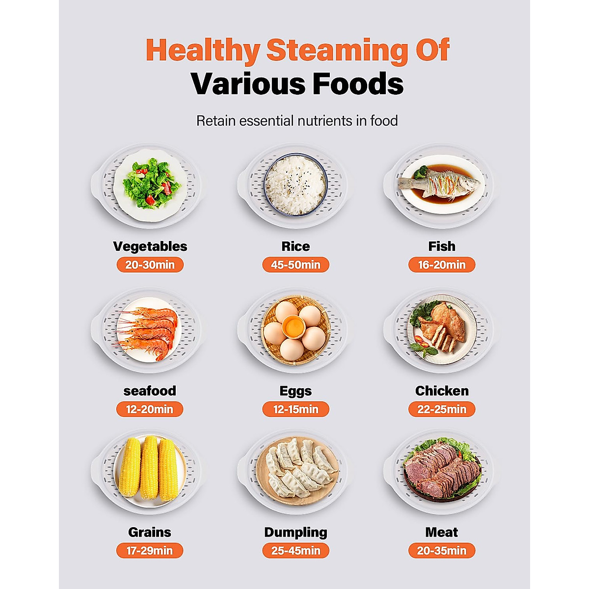 GDOR 3 Tier Electric Food Steamer for Cooking, 800W Vegetable Steamer for Fast Simultaneous Cooking, Boil Dry Protection, Dishwasher Safe, 60-Minute Timer, BPA-Free, 9.6 QT, White