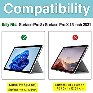 ProCase Microsoft Surface Pro 8 Surface Pro X 13 inch Privacy Screen Protector, Anti-Spy Tempered Glass Ultra Thin Tinted Screen Film Guard for 13.0 Inch Surface Pro 8 Pro X 2021 Release
