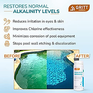 Gritt Commercial Alkalinity Increaser Plus for Swimming Pool, Spa, & Hot Tub Water - Powder Formula - Keeps up Pool Health, Reduces Equipment Wear & Tear, Staining, and Scaling - 2 lbs