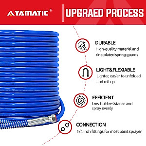 YAMATIC 50 ft. x 1/4 in. Airless Paint Sprayer Hose High Pressure Universal Paint Sprayer Flexible Fiber Tube 3300 PSI
