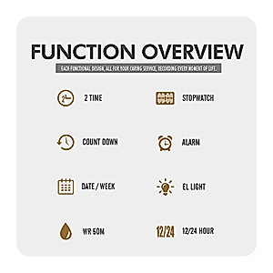 Gosasa Outdoor Sport Unisex Watches Back Light Digital Watches Transparent Multifunctional Wristwatch Casual Style Stopwatch Date 5Bar Waterproof (Purple)