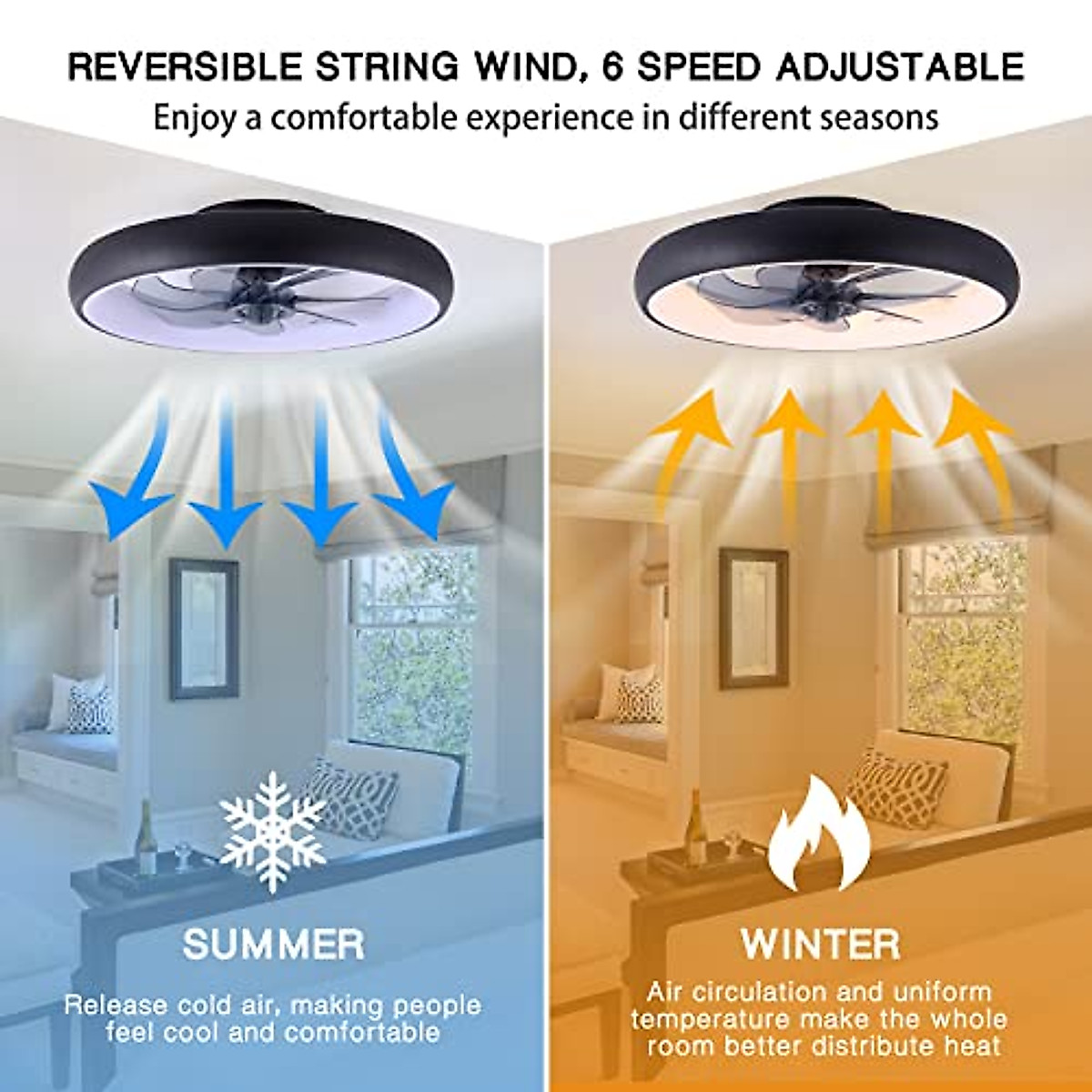 Femony Ceiling Fans with Light,20" Dimmable Modern Ceiling Fans with Lights and Remote,3 Light Color Change/6-Speed/Timing Setting,Flush Mount Ceiling Fan for Bedroom,Matte Black Finish