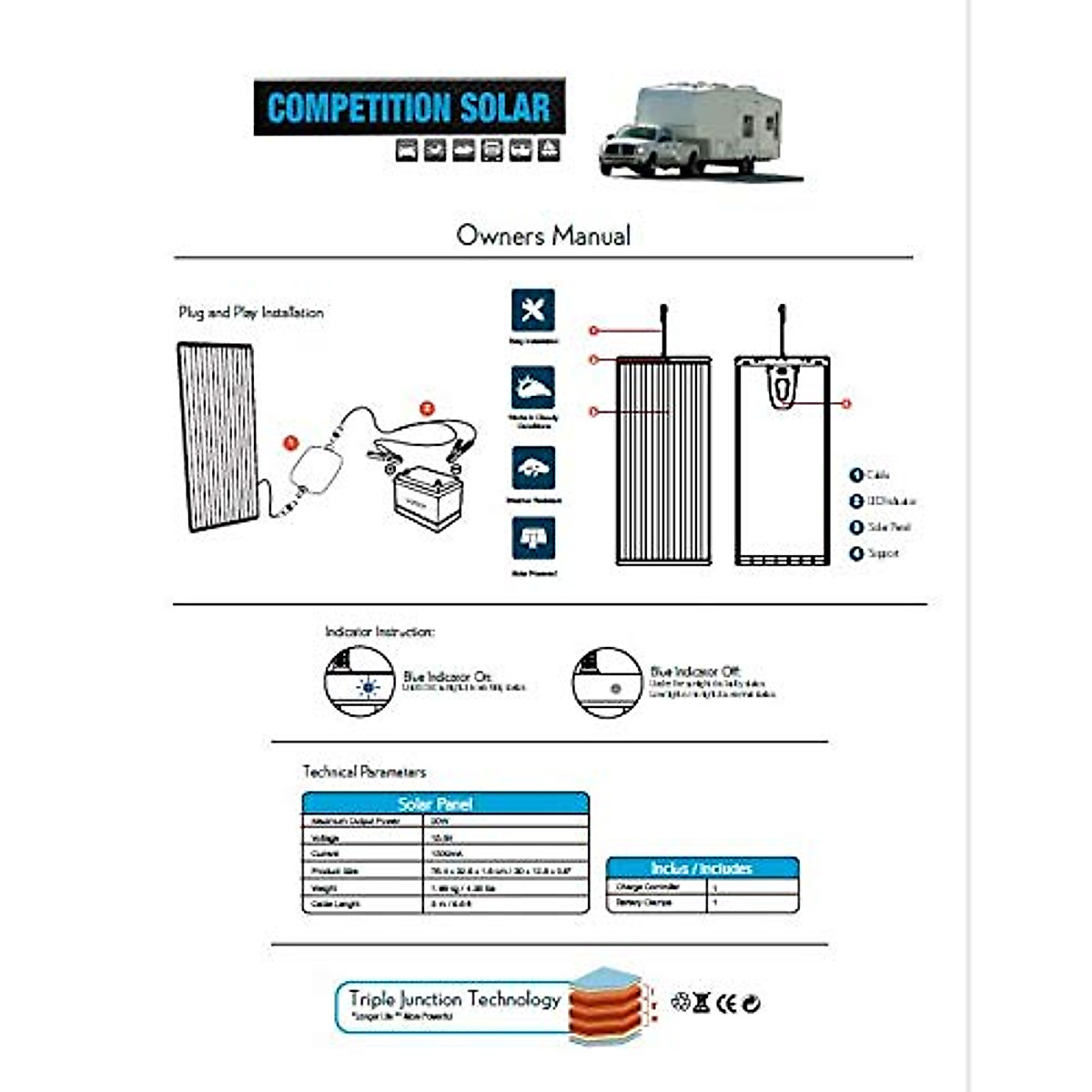 Competition 7 Watt Solar Panel-Amorphous