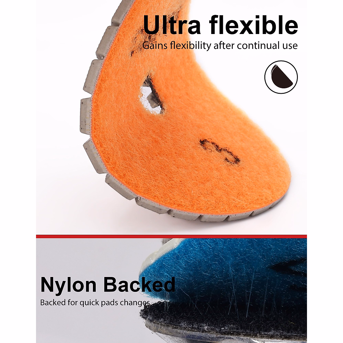 Casaverde 3-Step Diamond Polishing Pads 4" Wet Granite Polishing Pads for Granite,Marble and Engineered Stone Surfaces