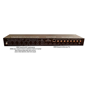 8x8 HDMI 4K HDR Matrix Switcher 18GBPS ULTRA YUV 4:4:4 HDCP2.2 60Hz HDMI 2.0B Doby ATMOS HDTV ROUTING SELECTOR SPDIF AUDIO CONTROL4 SAVANT HOME AUTOMATION SWITCH IP RS232