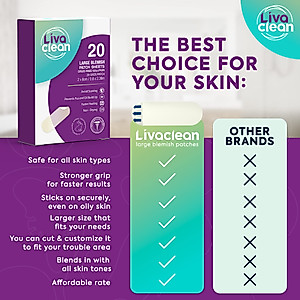20 CT LivaClean Large Hydrocolloid Acne Patches - for Pore Spots Nose Face Cystic Pimple Zit Patch - Big Pimple Patches Hydrocolloid Bandages Strips