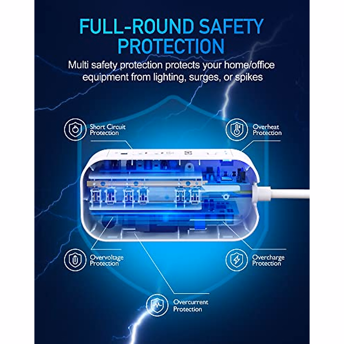 6FT PD 65W USB C Power Strip Surge Protector for Travel&Work, 9-in-1 Power Strip with 6 Widely AC Outlets&3 USB Ports, Overload Protection, Flat Plug, Wall Mount, Desk USB Charging Station, 1875W/15A