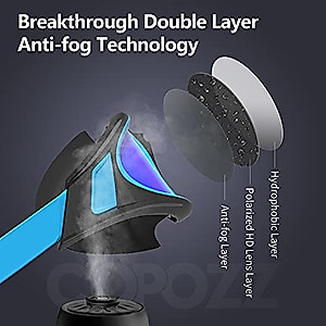 COPOZZ Swim Goggles Men Women, Polarized Swimming Goggles, UV Protection No Leaking Wide Vision