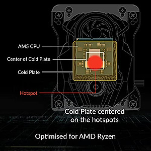 ARCTIC Liquid Freezer II 360 A-RGB - Multi-Compatible All-in-one CPU AIO Water Cooler with A-RGB, Intel & AMD Compatible, efficient PWM-Controlled Pump, Fan Speed: 200-1800 RPM, LGA1700 Compatible