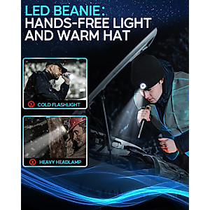 Rechargeable LED Beanie Hat with Flashlight - Unisex Winter Knitted Headlamp Cap for Men and Women