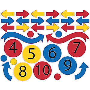 Rainbow Walk Sensory Path for School Hallways – 160 Extremely Durable Decals for Floors and Walls – EZ Peel and Stick with Permanent Adhesive for Long Lasting Fun.