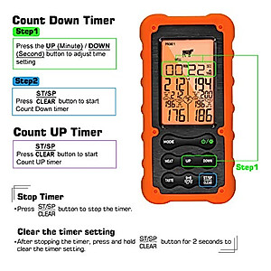 Grill Smoker BBQ Cooking Food Thermometer Oven Safe - Digital Wireless Meat Thermometer for Grilling Smoking with 4 Probes - Kitchen Deep Fry Oil Baking Liquids Steak Turkey Candy Thermometer