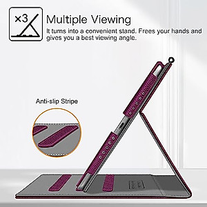 Fintie Case for iPad 9.7 2018 2017 / iPad Air 2 / iPad Air 1 - [Corner Protection] Multi-Angle Viewing Folio Cover w/Pocket, Auto Wake/Sleep for iPad 6th / 5th Generation, Purple