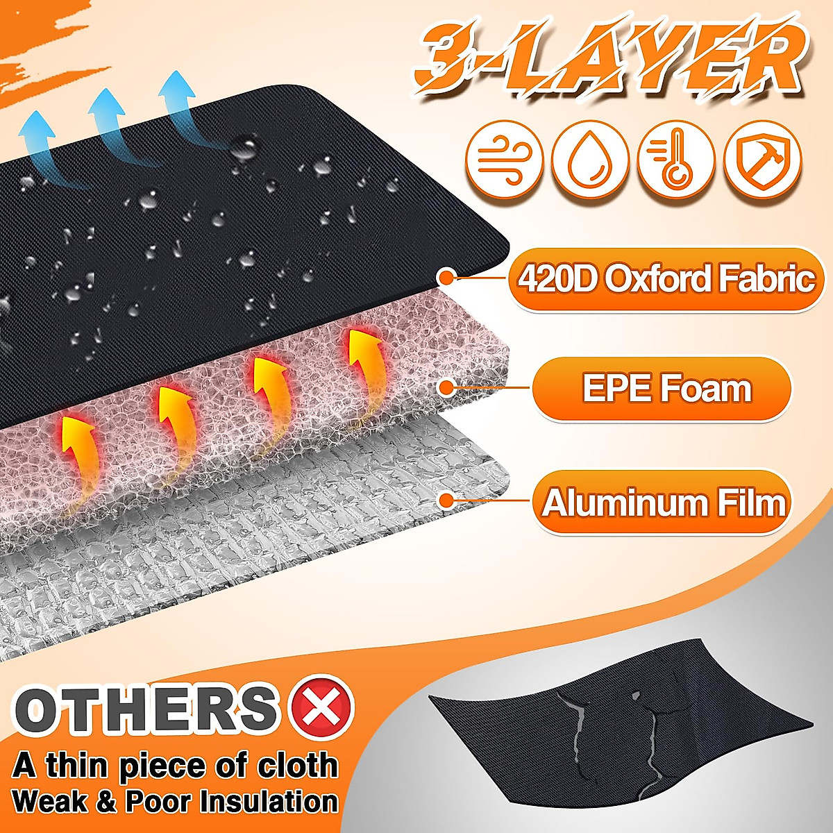 2 Pack Windproof Window AC Cover for Indoor Outdoor - Insulation Air Conditioner Unit Covers with Drawstring for Winter Inside 25''W × 17''H × 3.5''D and Outside 25.5''W × 18''H × 20.5''D