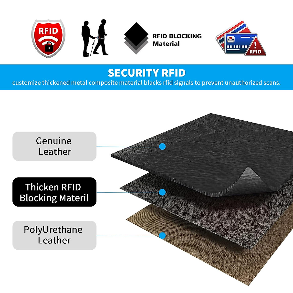 FT FUNTOR Small Wallet for Women Genuine Leather Bifold Compact RFID Blocking Small Womens Wallet with ID Window