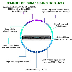 Technical Pro Dual 10 Band Professional Stereo Equalizer with Individual LED Indicators