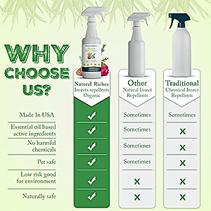 Natural Riches Organic Bug Spray Mosquito Repellent for Kids Insect Repellent for Flies Ticks Outdoor Indoor W/Essential Oils Campers Homes Kitchens Ants Spider Roach Pet Family Safe 16oz